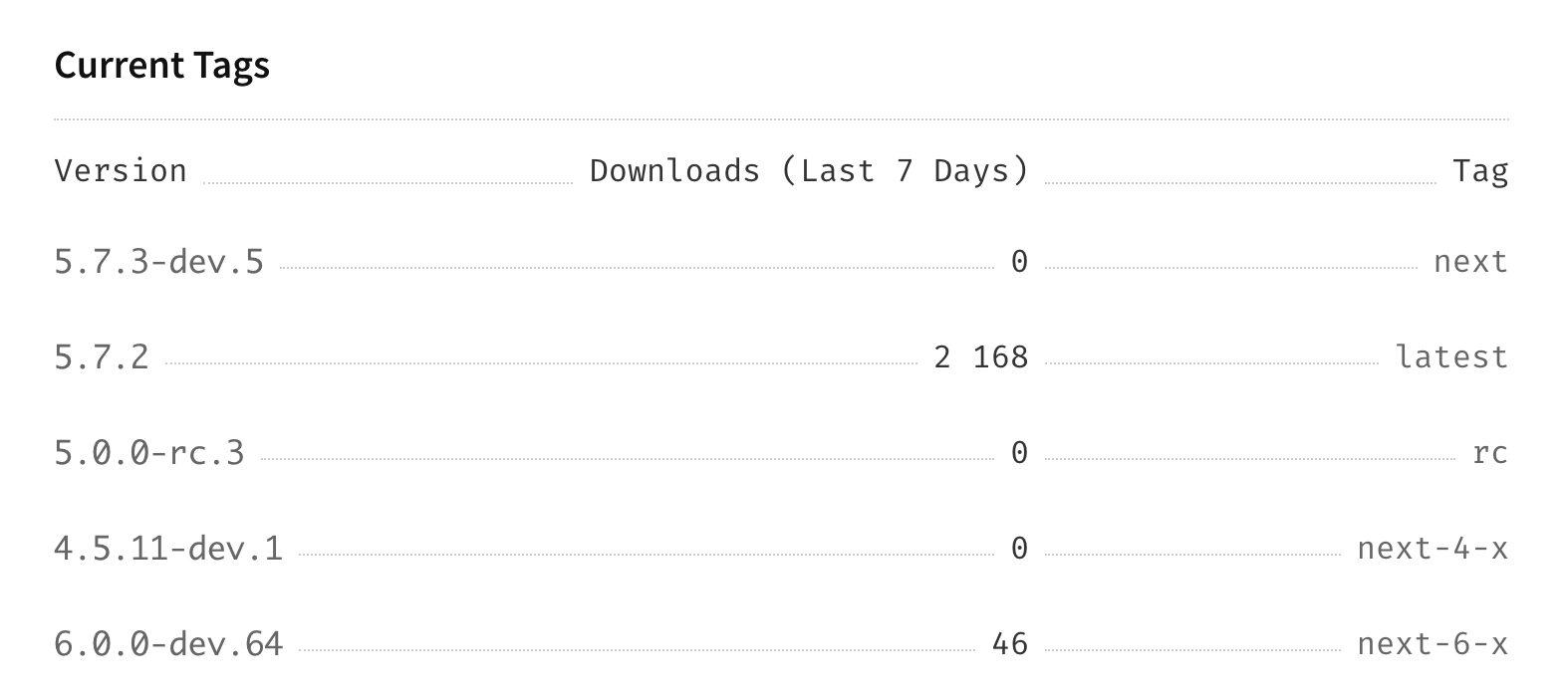 `ReflectMetadataProvider` → Please provide either 'type' or 'entity' attribute in User.id ...