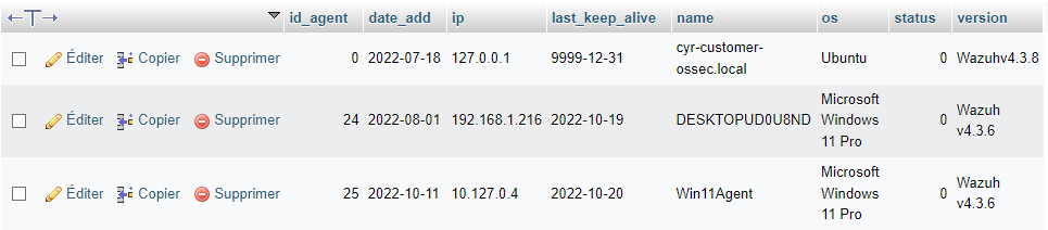 GitHub - yosra-mekaoui/GestionAgent_SpringBoot