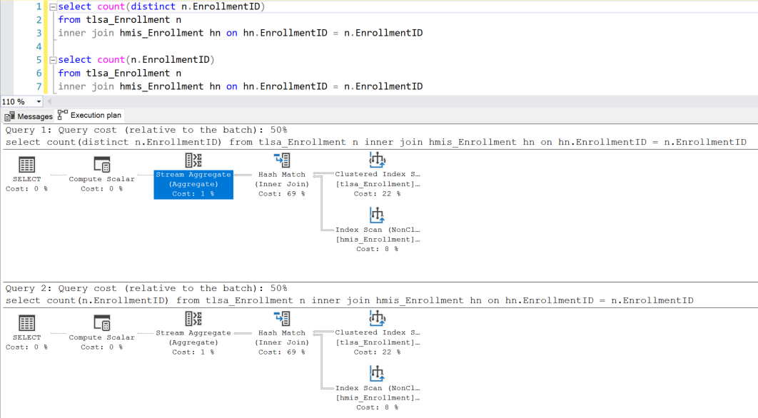 Section 11.6: distinct usage in Sample Code · Issue #937 · HMIS/LSASampleCode · GitHub