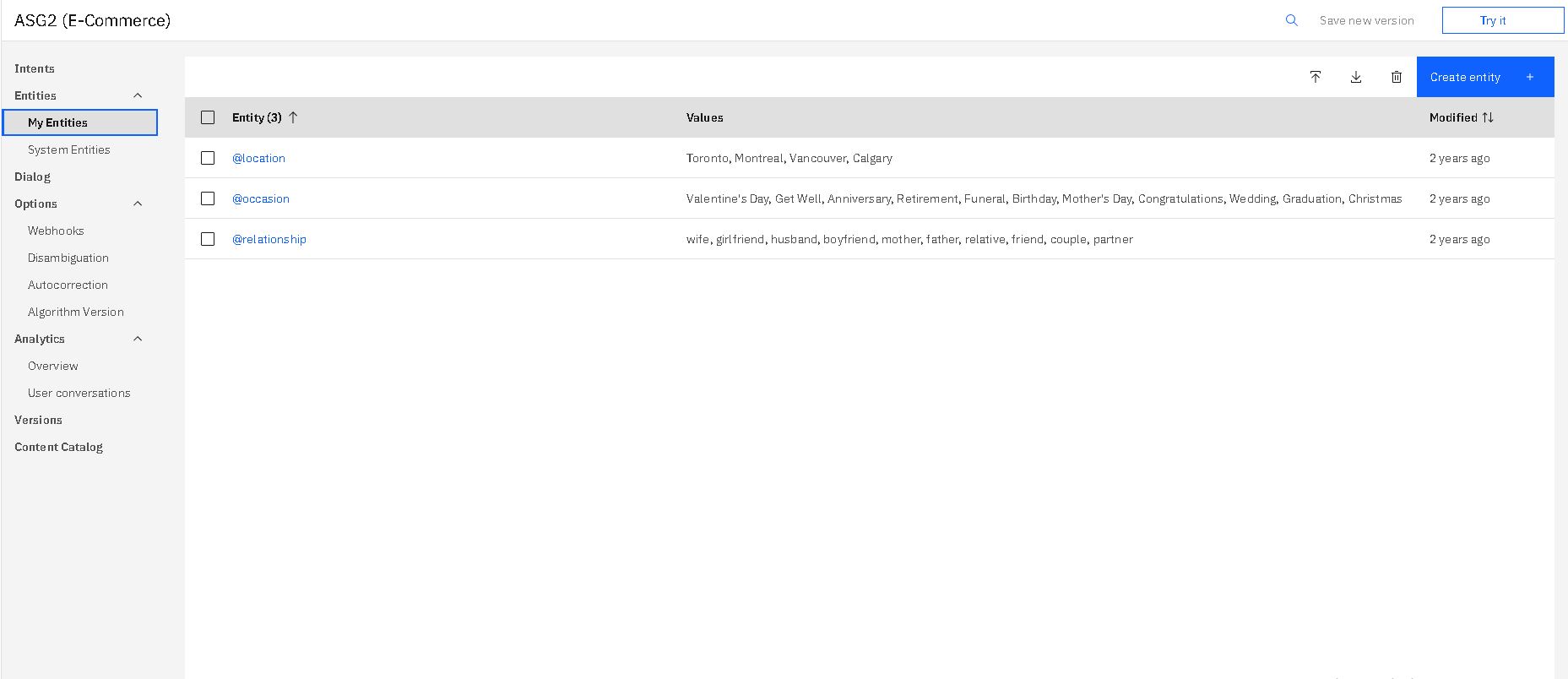 GitHub - hopepx/Asg2: ZenHara is a e-commerce clothing brand that specializes in creating ...