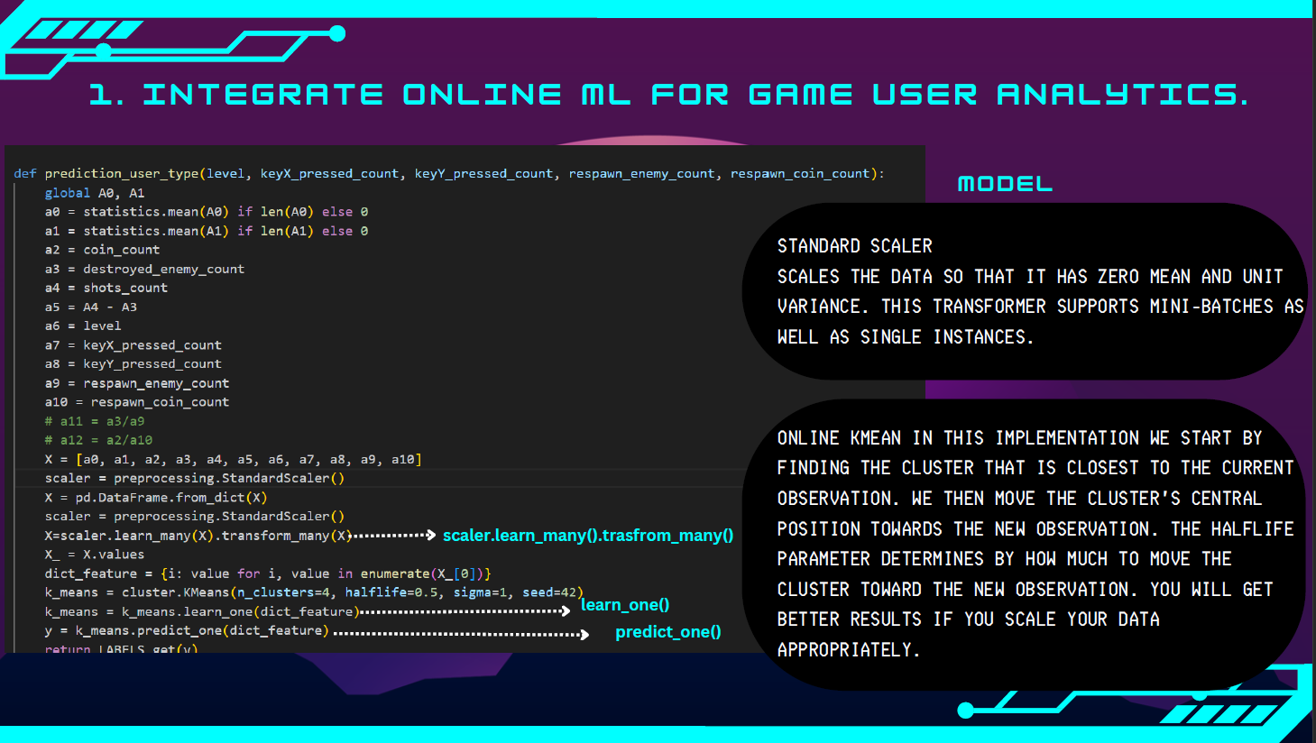 GitHub - Hakulani/gamerealtimeanalytics