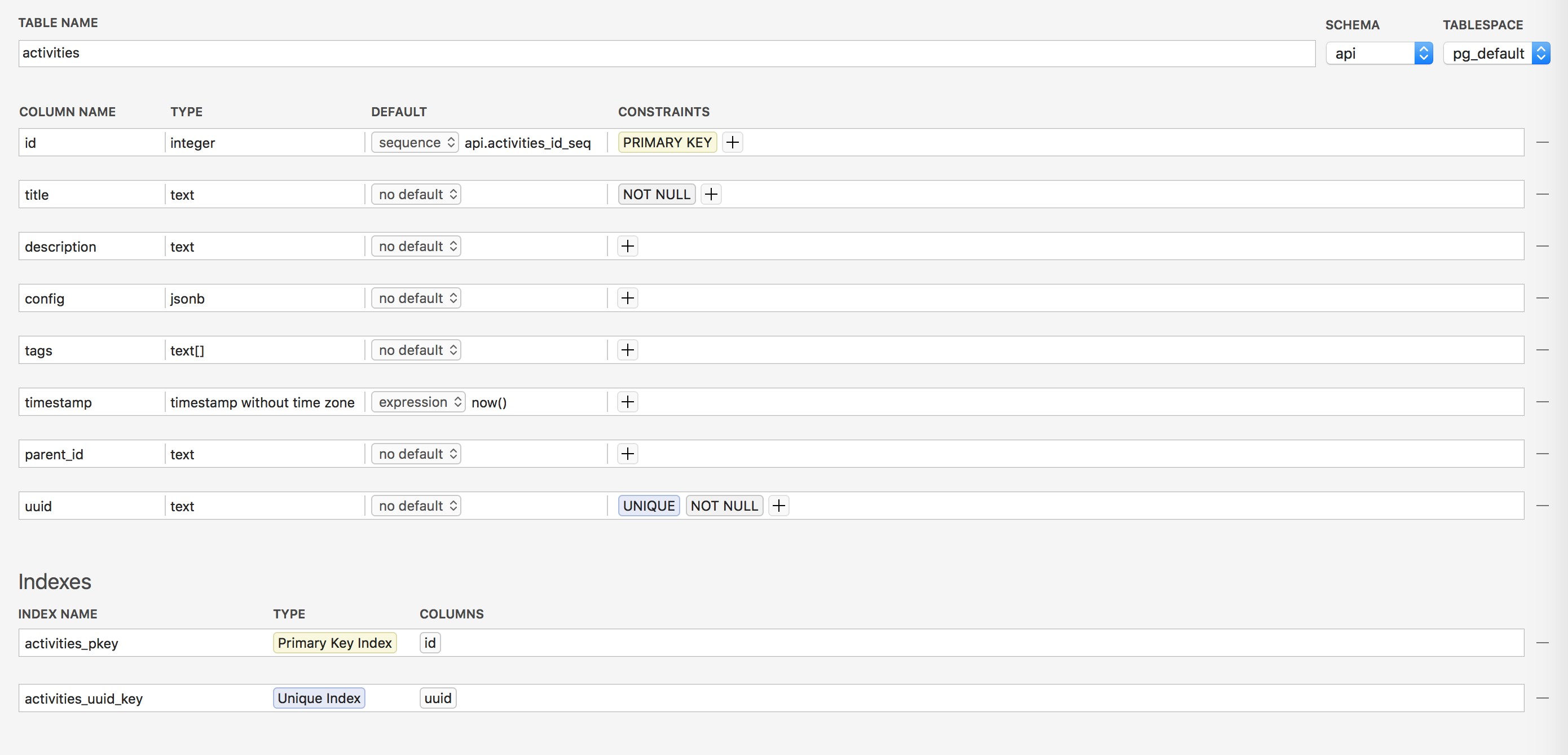 Make activity library store activities remotely · Issue #859 · chili-epfl/FROG · GitHub