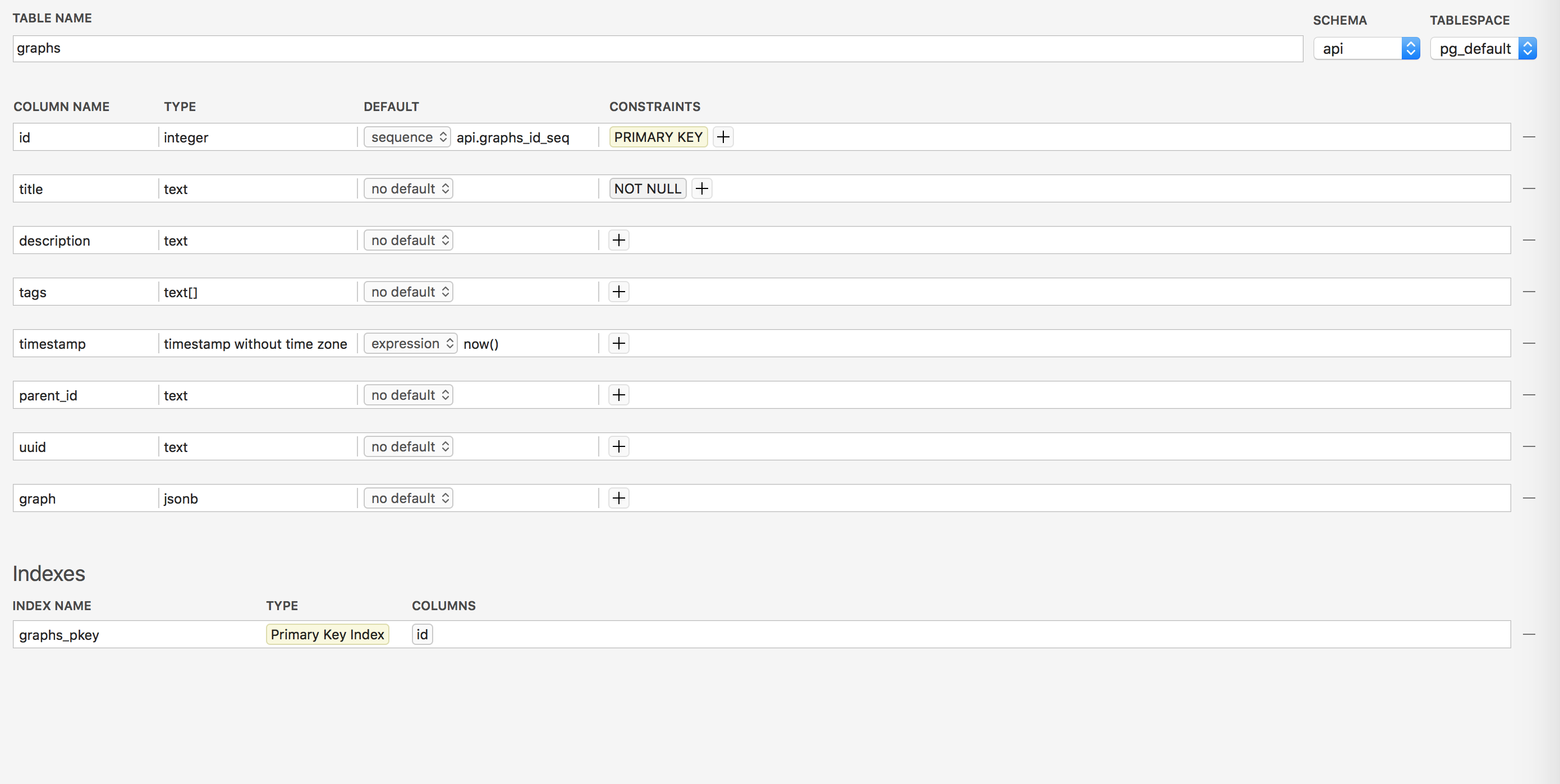 Make activity library store activities remotely · Issue #859 · chili-epfl/FROG · GitHub