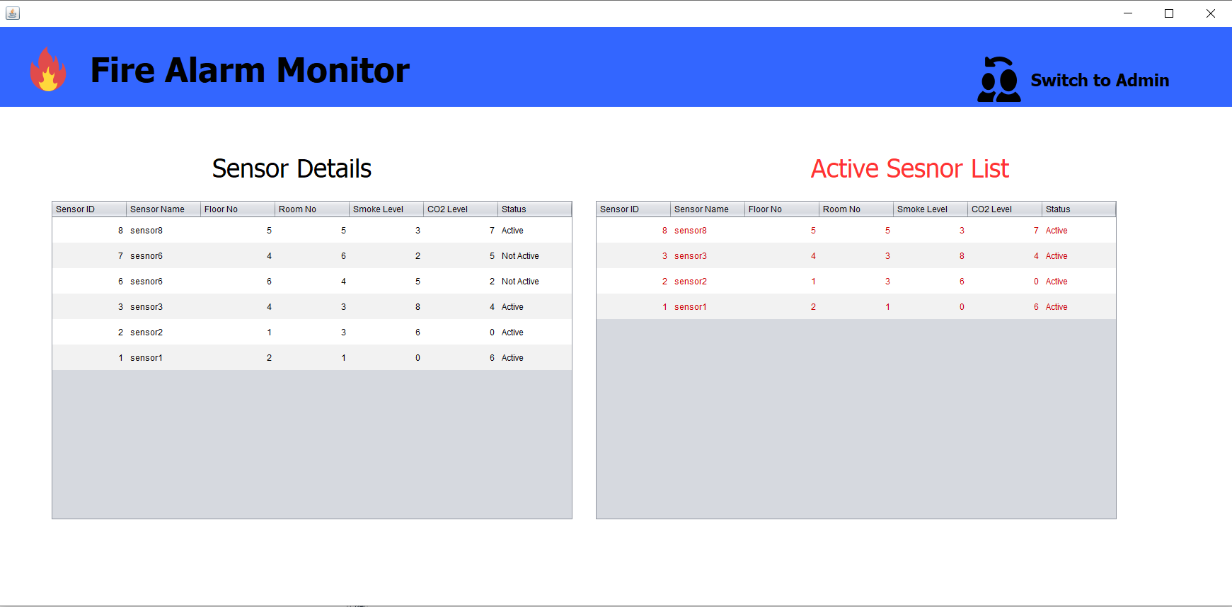 GitHub - Sewvandiii/fire-alarm-monitoring-system: 🧯 This system was ...