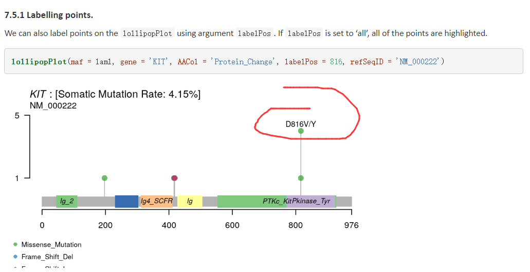 how you get all the all the protein domains of gene · Issue #504 · PoisonAlien/maftools · GitHub