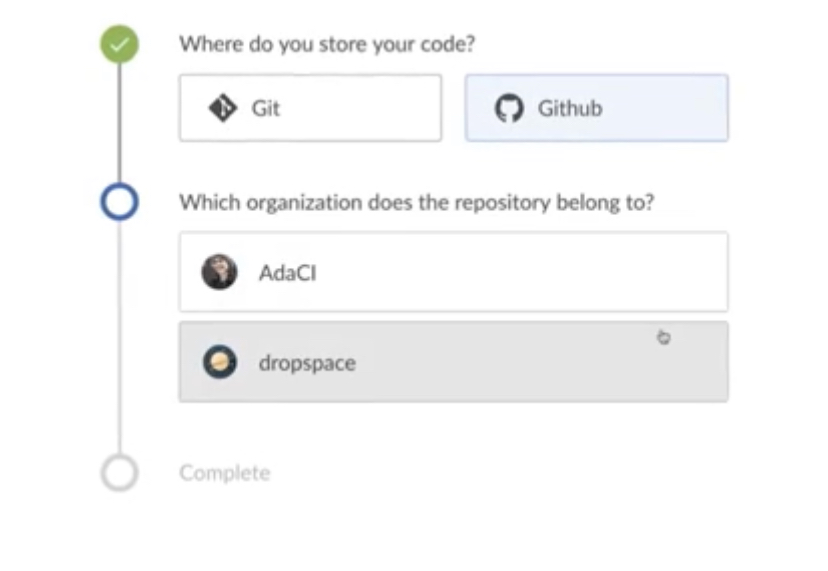 [RFC] Provide a new entrypoint to the onboarding process of new or ...