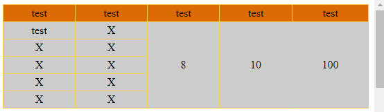 Table is not getting rendering to image if the rows has rowspan attribute · Issue #2471 ...
