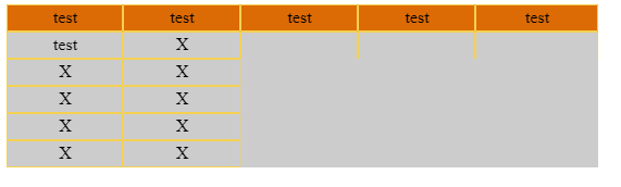 Table is not getting rendering to image if the rows has rowspan attribute · Issue #2471 ...