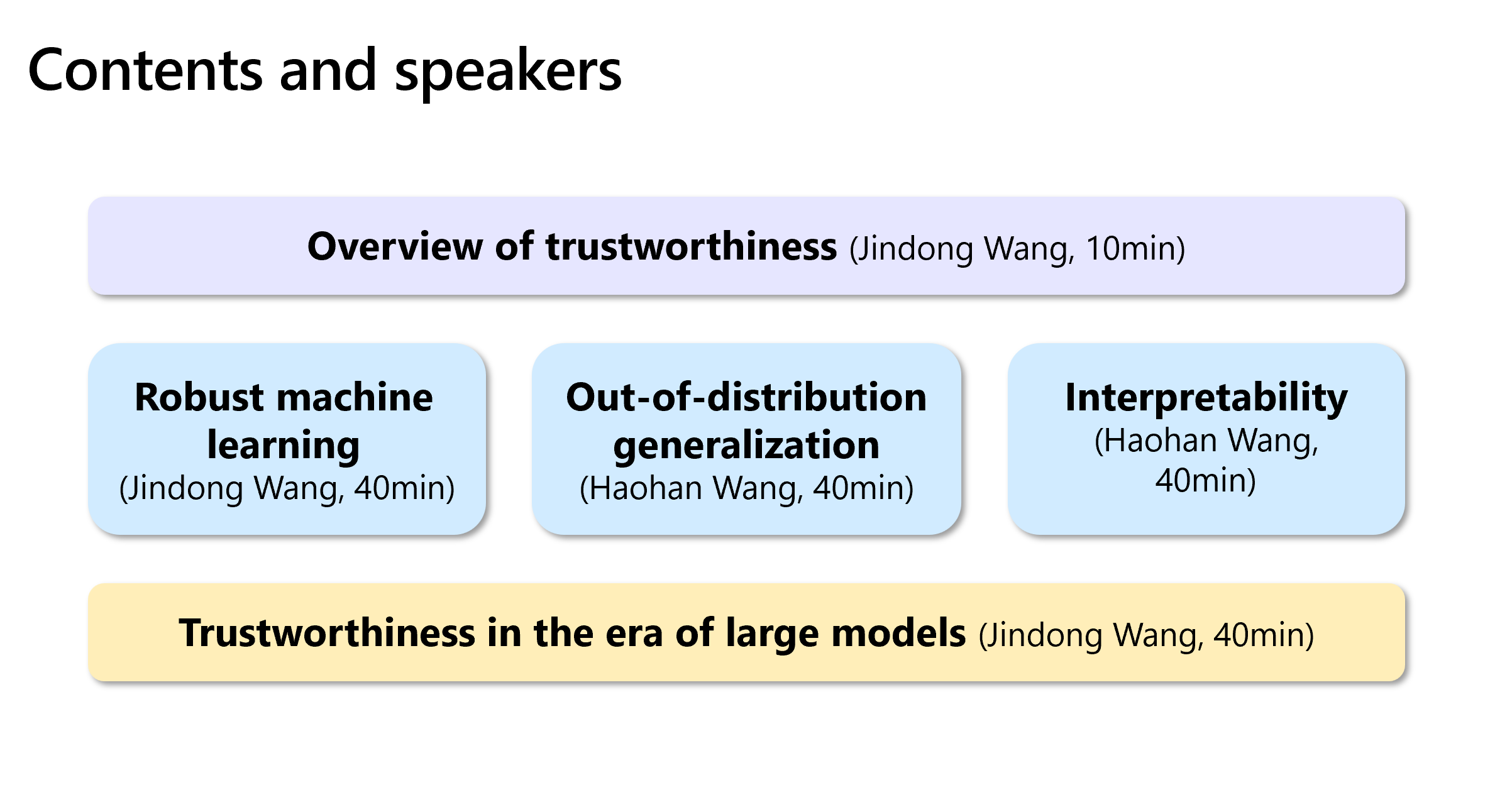 GitHub - mltrust/mltrust.github.io