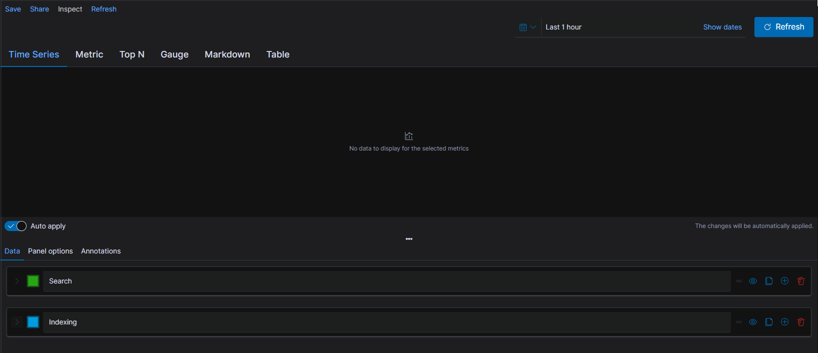 TSVB Time Series breaks if a value of Math aggregation divide(params.a, params.b) becomes 0 ...