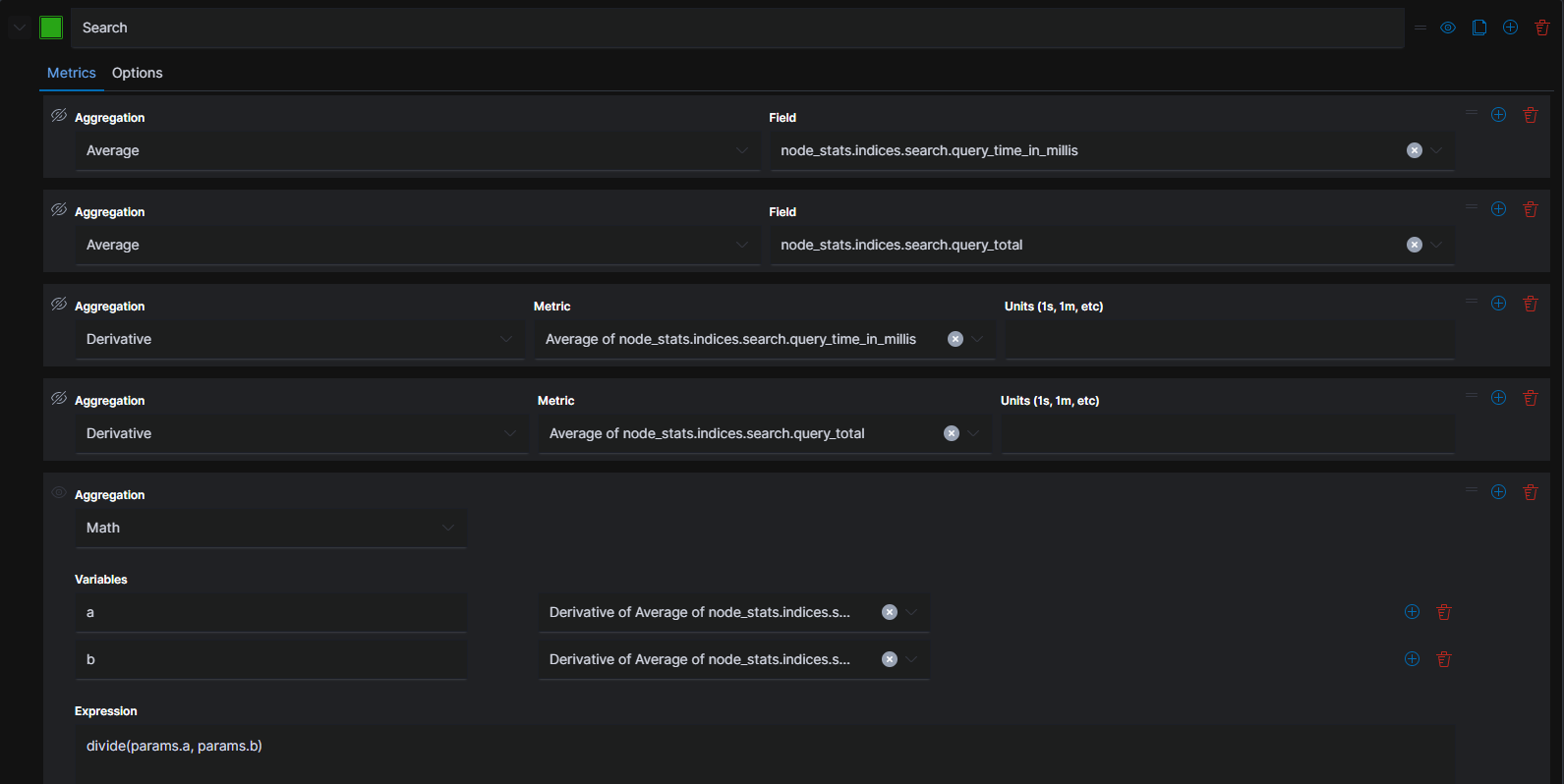 TSVB Time Series breaks if a value of Math aggregation divide(params.a, params.b) becomes 0 ...