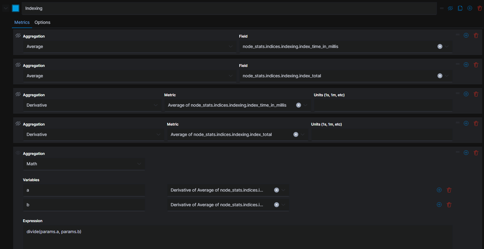 TSVB Time Series breaks if a value of Math aggregation divide(params.a, params.b) becomes 0 ...