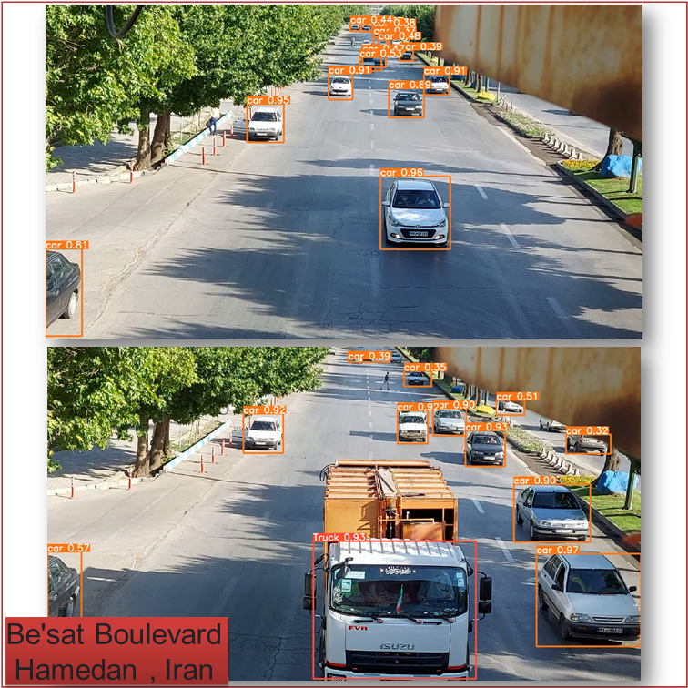 GitHub - pouria-maleki/Iranian-Vehicle-images-dataset-for-detection
