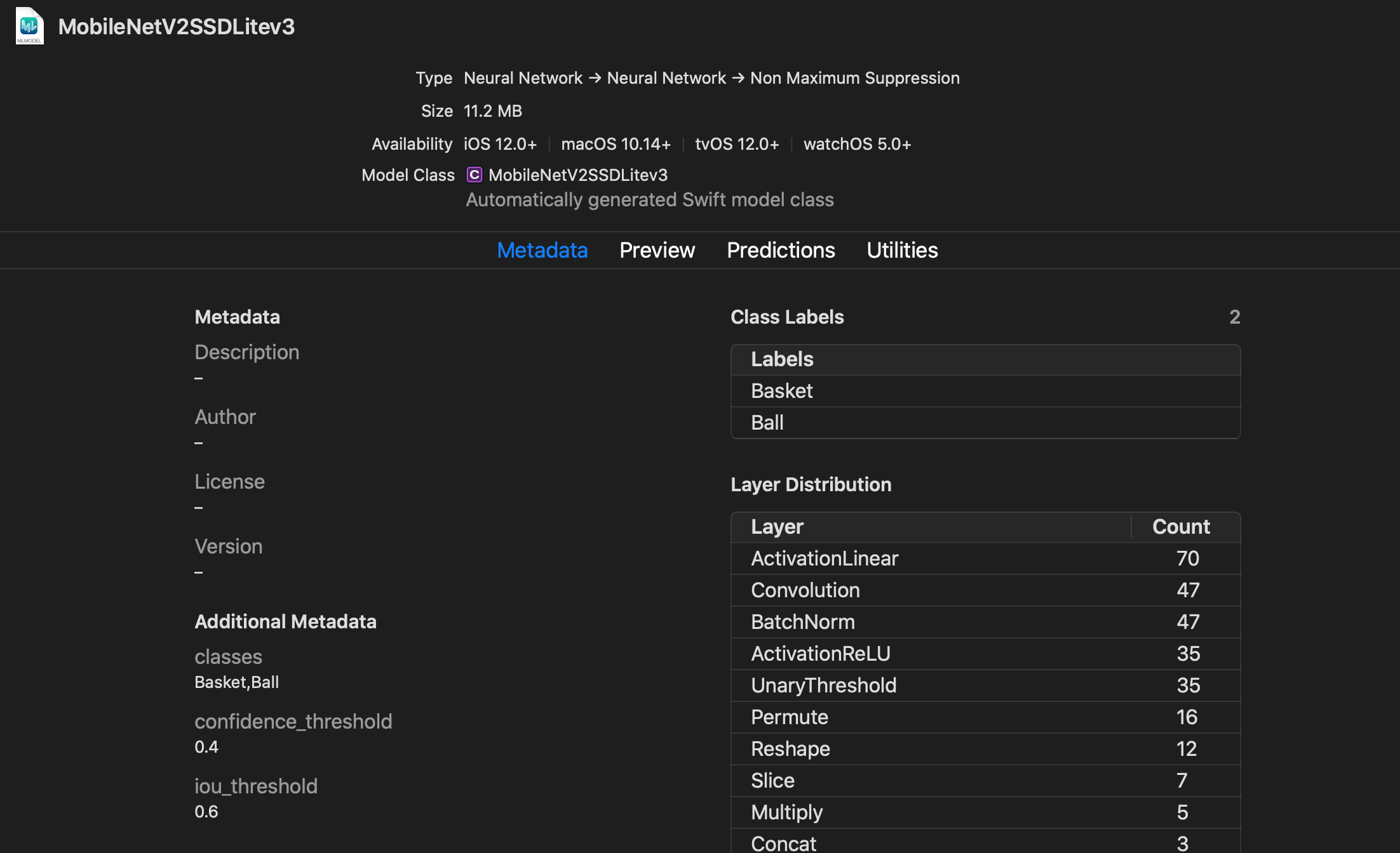 Exported Coreml Dont Have Class Labels · Issue 1104 · Ultralyticsyolov5 · Github