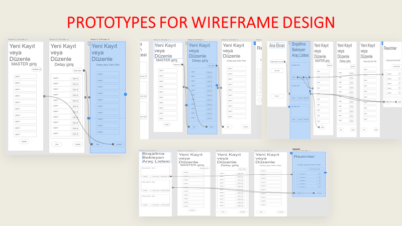 GitHub - Arda66/Vehicle-Transportation-Logistics-App_GRADUATION-PROJECT-II: The main purpose of ...