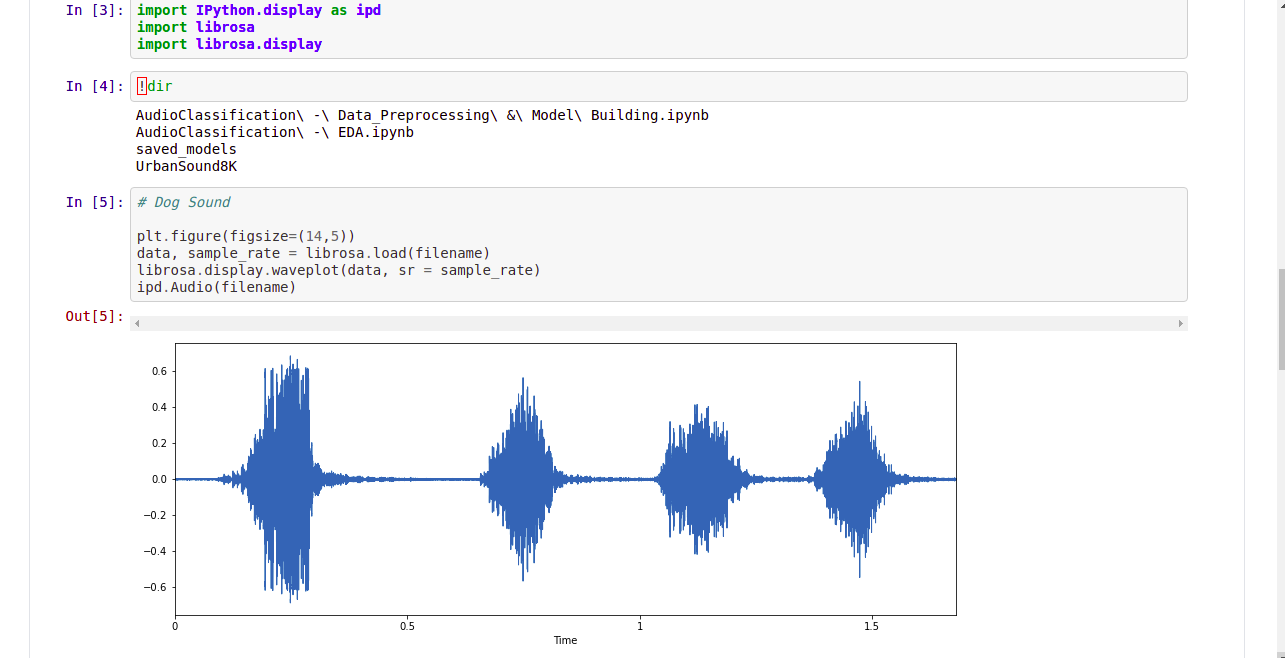 GitHub - akd15102091/Audio-Classification-Project---ANN