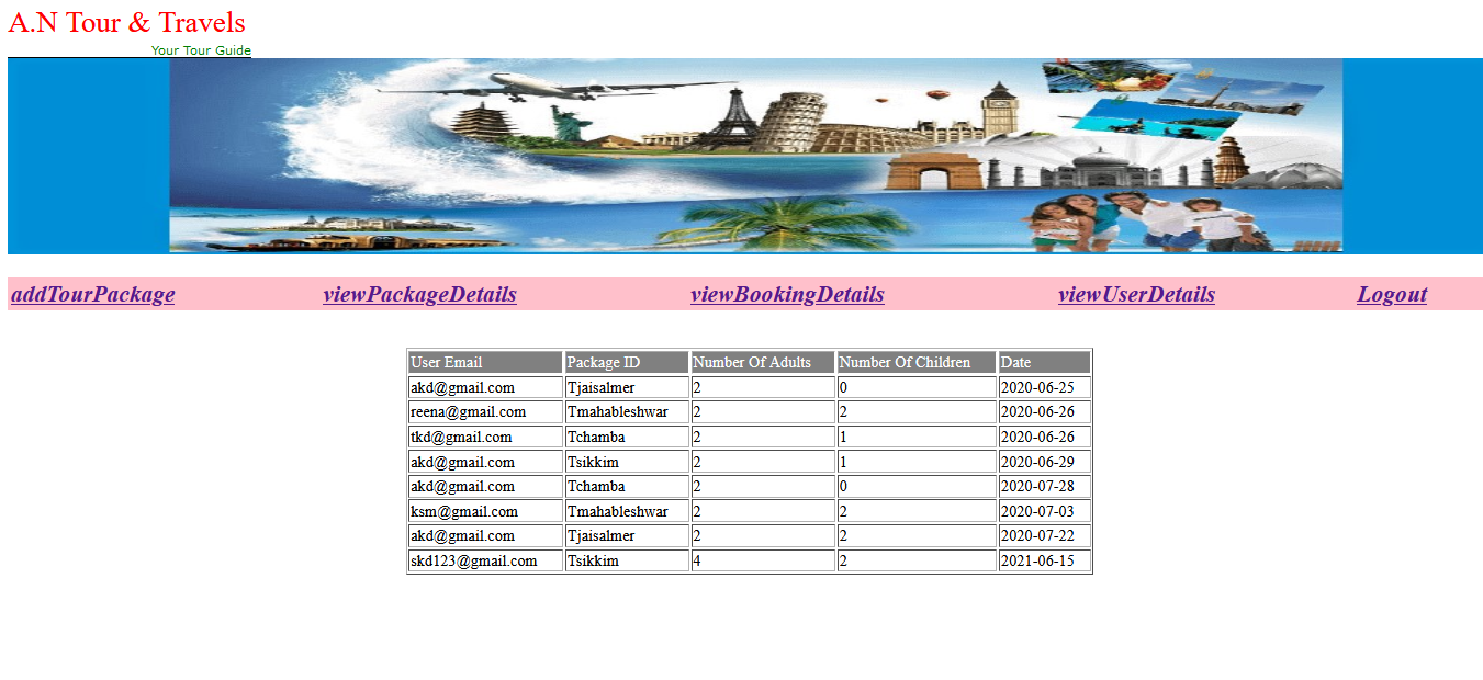 GitHub - akd15102091/Tour-And-Travel-DataBase-Management-System