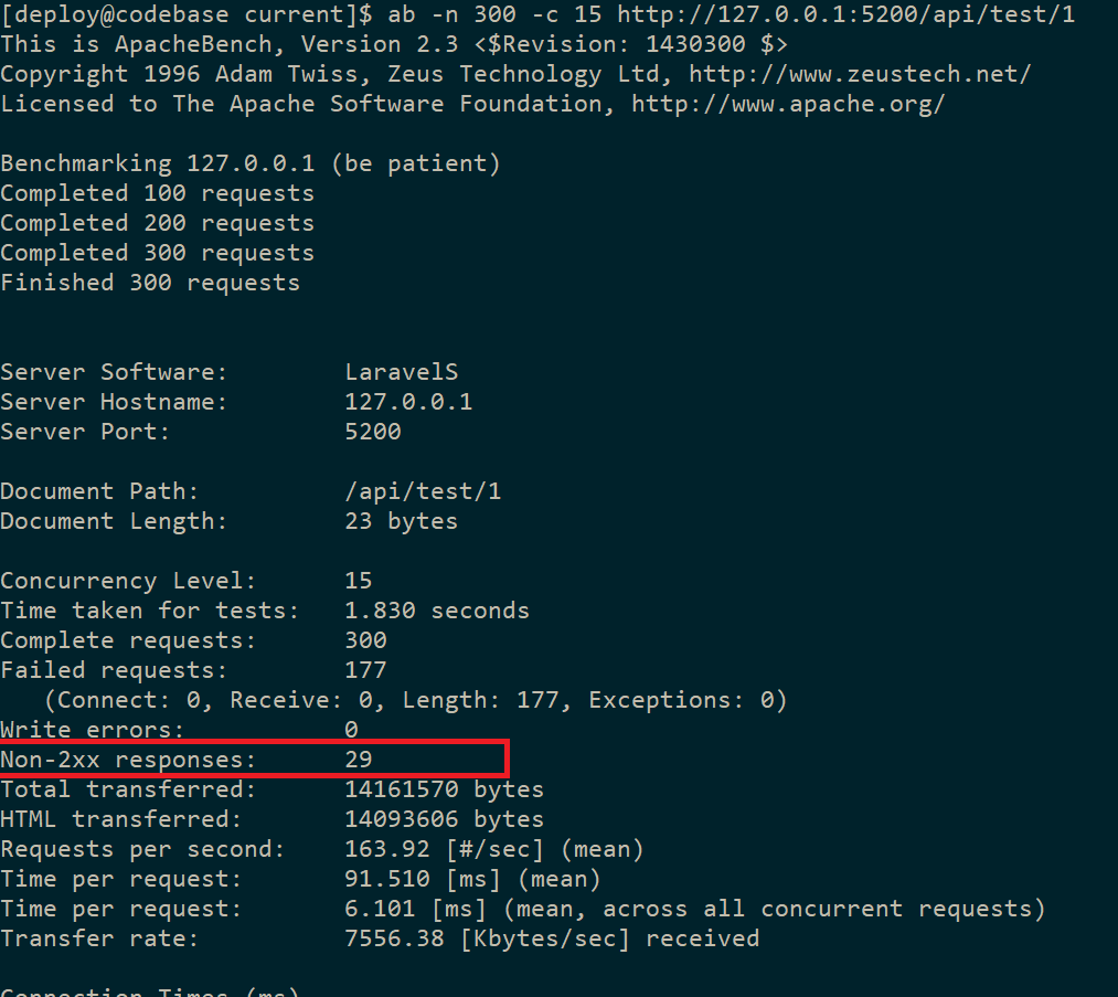 高并发下容易出现错误sqlstate[hy000] General Error 2014 Cannot Execute Queries