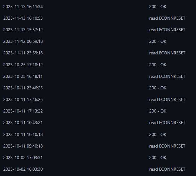 Lot Of Econnreset Errors Is It Possible To Ignore Them · Issue 4024 8784