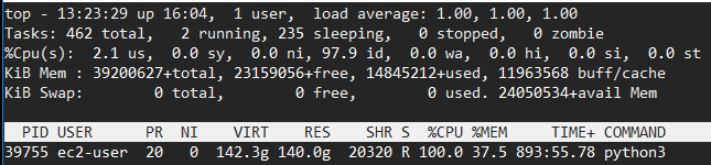 ValueError: max() arg is an empty sequence · Issue #25 · schneebergerlab/syri · GitHub