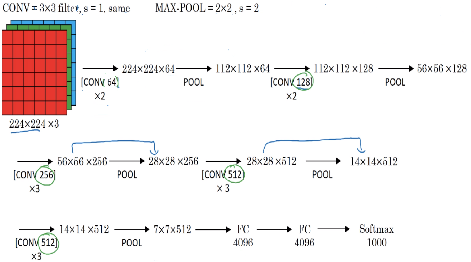 GitHub - edakass/siniflandirma_classification: Classification 📚