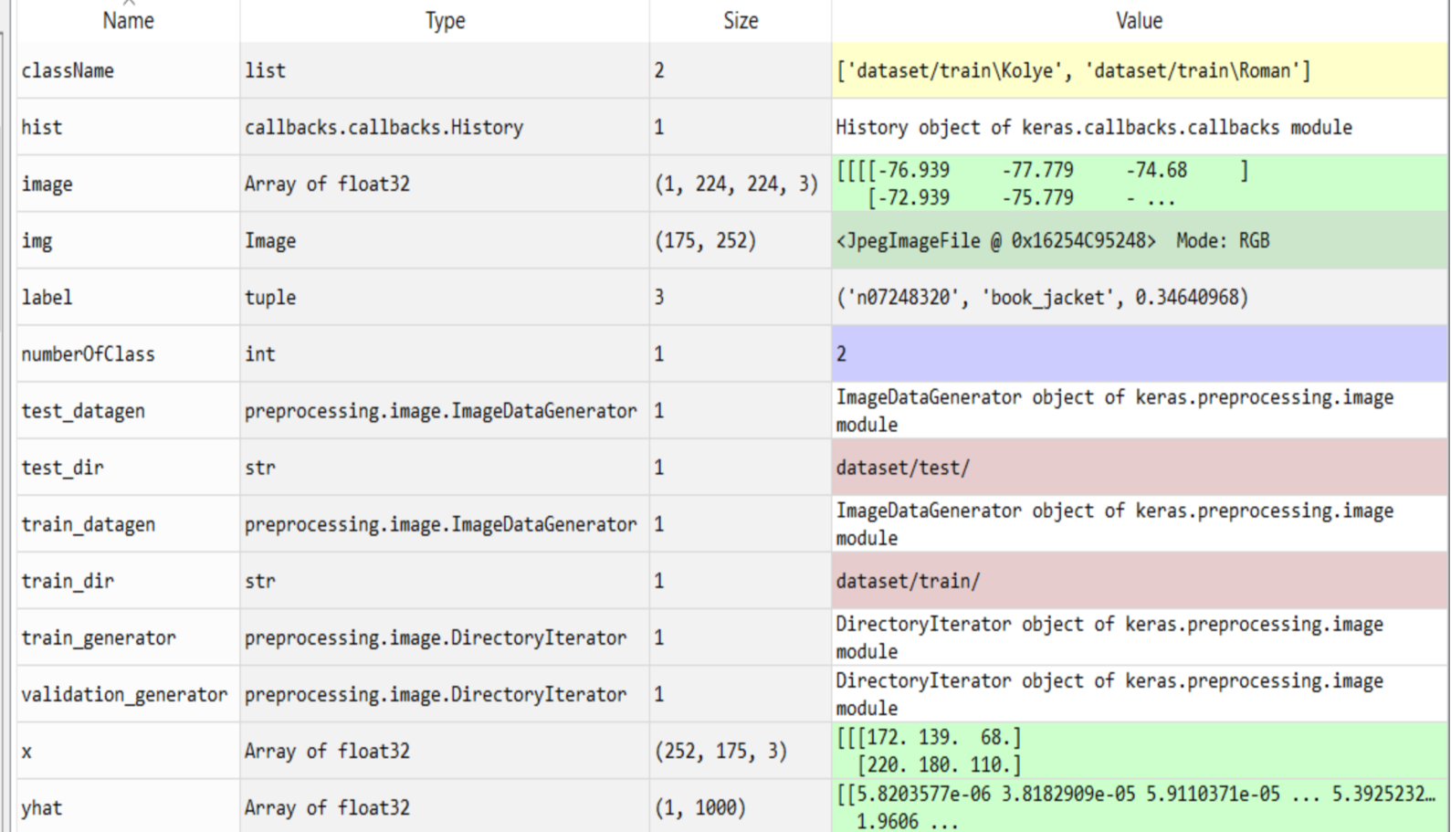 GitHub - edakass/siniflandirma_classification: Classification 📚