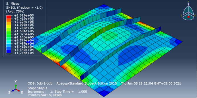 GitHub - edakass/Computer-Aided-Engineer-Works-Abaqus-CAE-