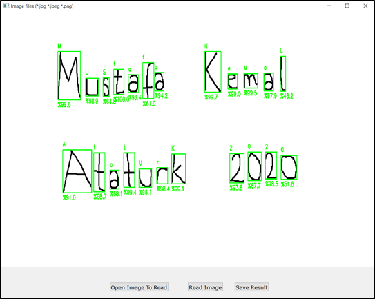 GitHub - ResulKayim/Handwriting-Recognation: Recognize handwritten ...