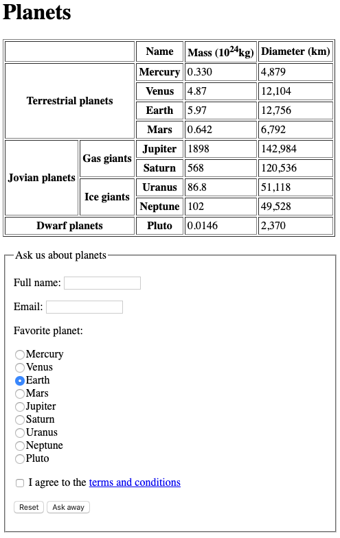 GitHub - FrontEndACG/01-html-homework-corin2000: 01-html-homework-corin2000 created by GitHub ...