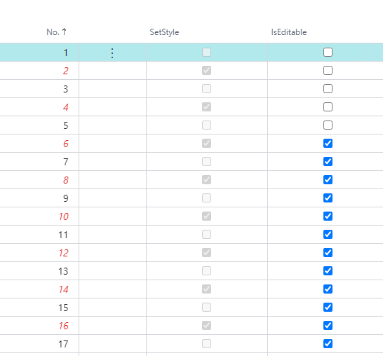 Property Editable is not handled correctly on List and Worksheet Pages ...