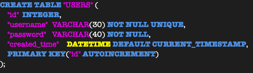 GitHub - aswin950/Instagram-Database-design-using-DB-Browser-for-SQLite ...