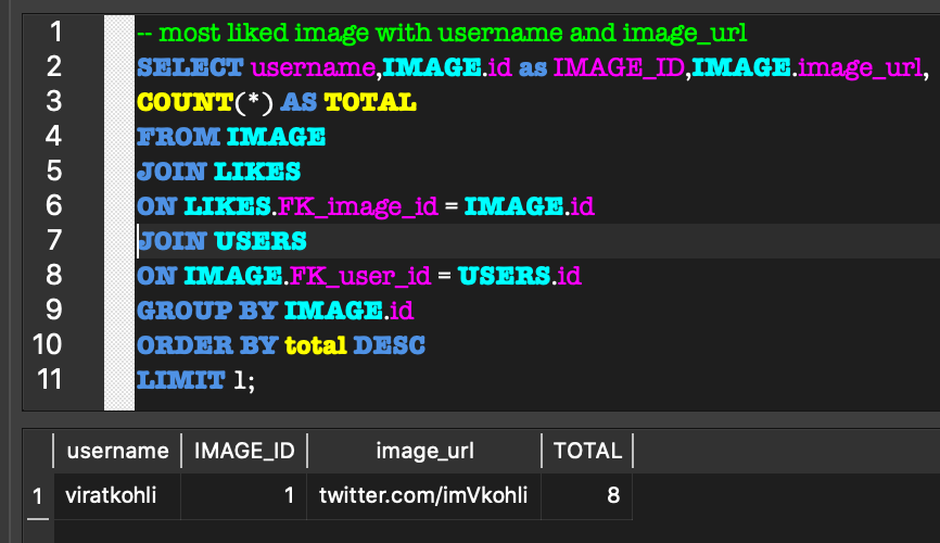 GitHub - aswin950/Instagram-Database-design-using-DB-Browser-for-SQLite ...
