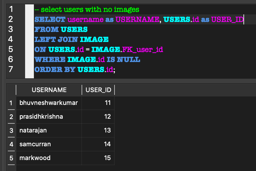 GitHub - aswin950/Instagram-Database-design-using-DB-Browser-for-SQLite ...
