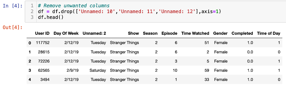 GitHub - aswin950/Netflix_StrangerThings---EDA-using-Python: Netflix ...