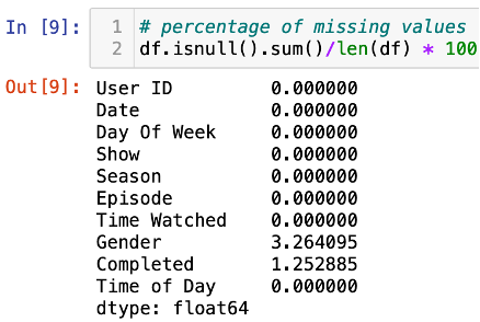 GitHub - aswin950/Netflix_StrangerThings---EDA-using-Python: Netflix Stranger Things ...