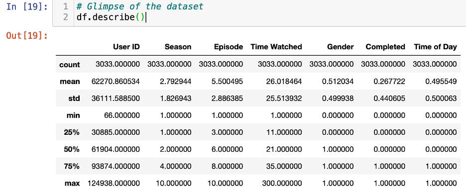 GitHub - aswin950/Netflix_StrangerThings---EDA-using-Python: Netflix Stranger Things ...