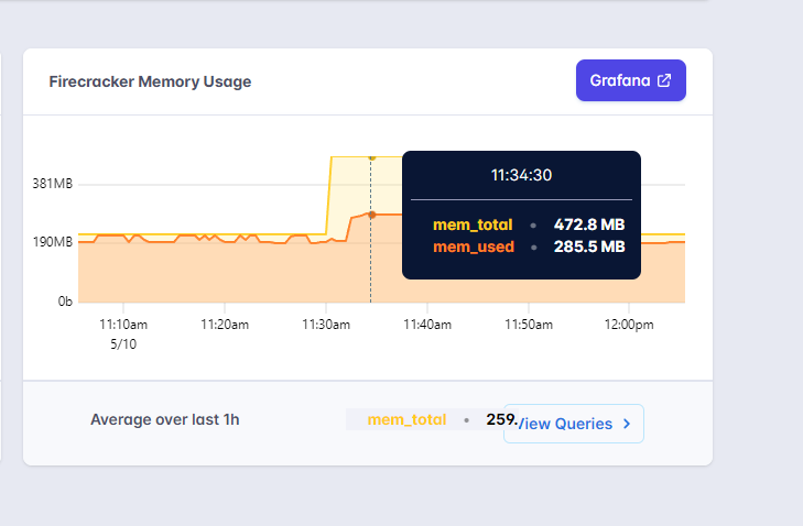 Project deployed to fly.io runs out of memory · Issue #18 · upleveled/next-js-example-winter ...