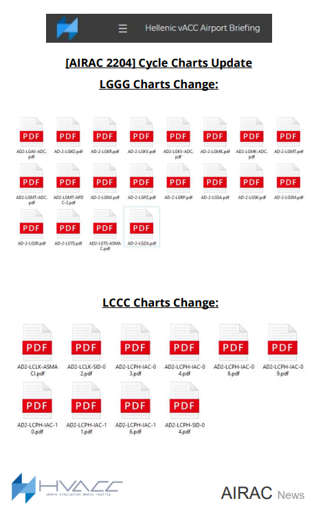 [AIRAC] Airport Briefing Charts AIRAC 2204 · Issue #167 · hvacc/Sector ...