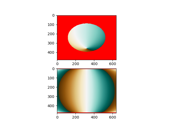 Possibly an issue with get_lonlats() for robinson projection · Issue #232 · pytroll/pyresample ...