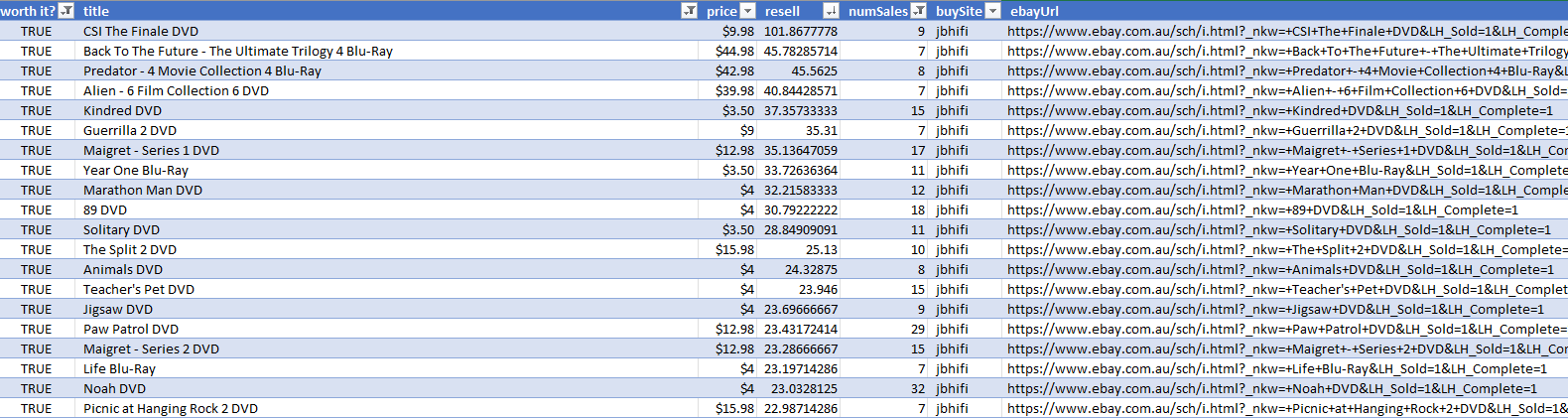 GitHub - EthanKatte/ResellerToolkit: A Tool still in development to ...