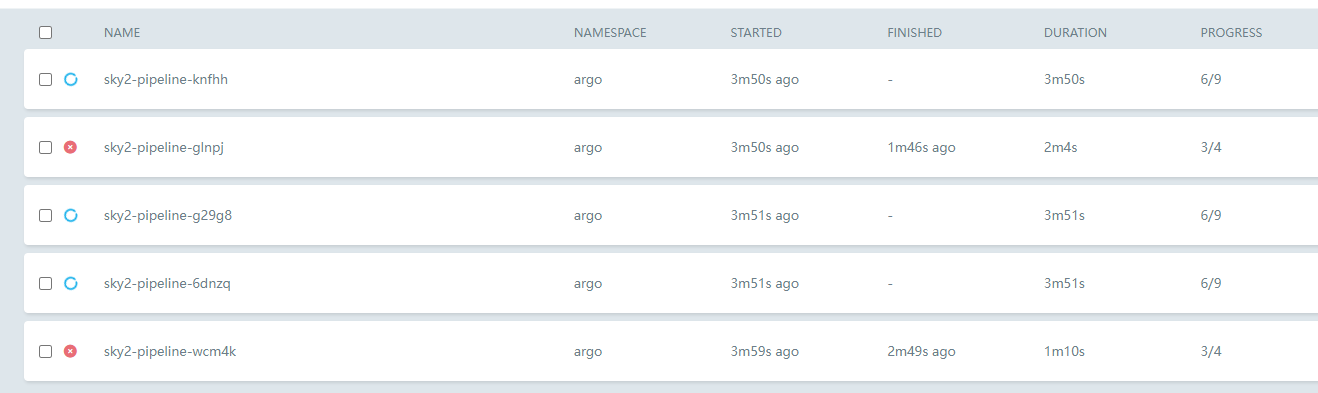 pod deleted error when running multiple workflows concurrently · Issue #9780 · argoproj/argo ...