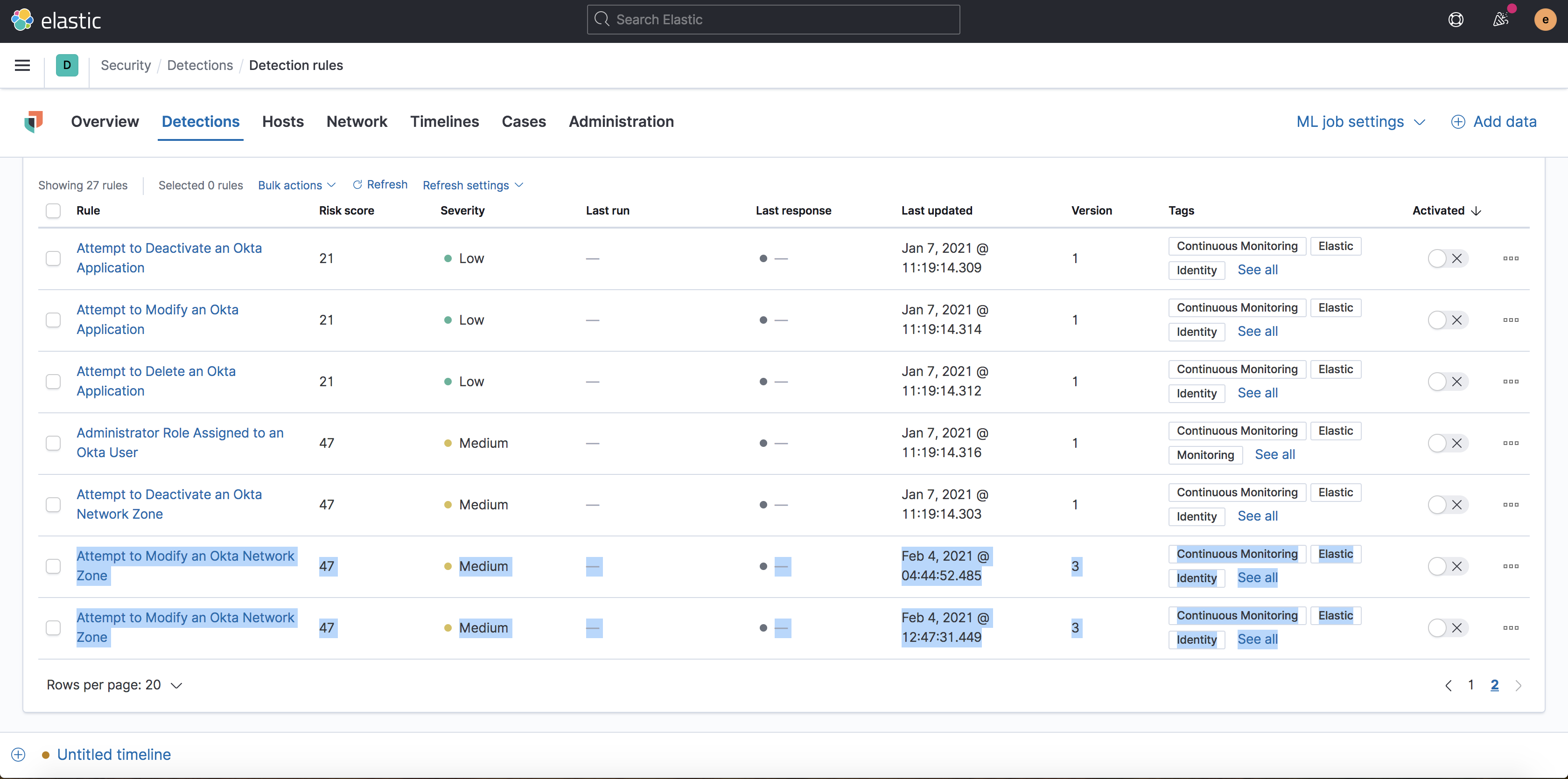 [Security Solution] Adding an action to a prebuilt rule causes data integrity issue · Issue ...