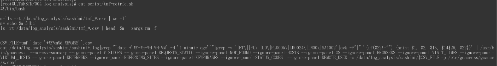 Crontab Cannot Be Executed · Issue 2332 · Allinurl Goaccess · Github