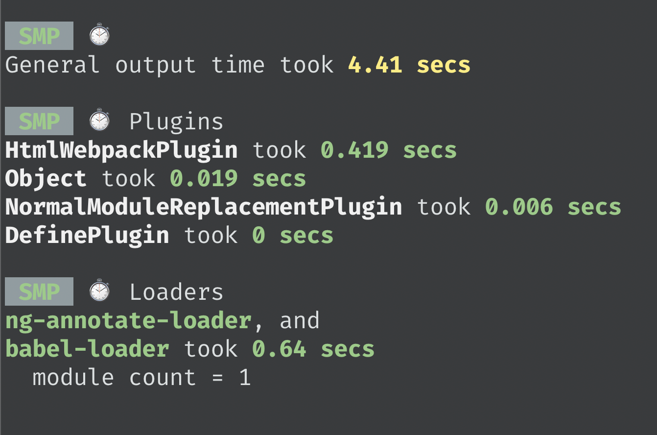 FunctionModuleTemplatePlugin performance problem with replace · Issue #8949 · webpack/webpack ...