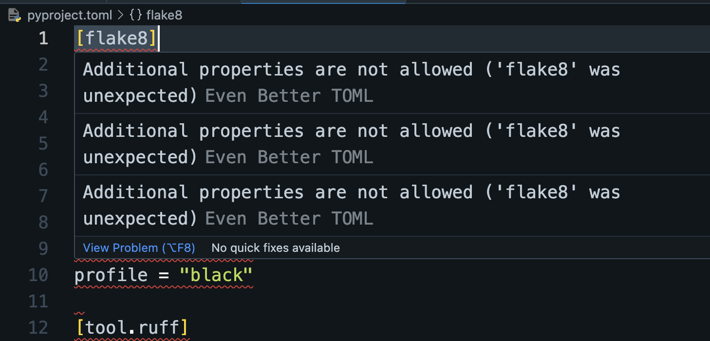 Pyprojecttomls Flake8 Table Is Throwing Additional Properties Are Not Allowed · Issue 444 