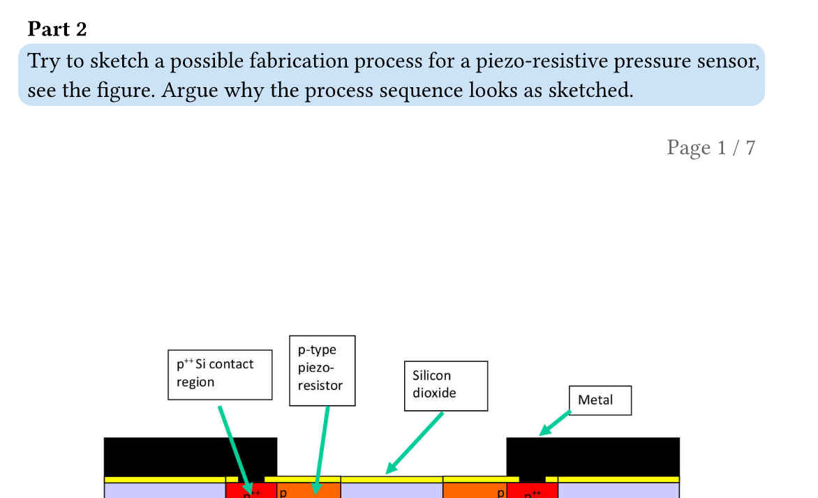 [FR] Show page breaks · Issue #122 · Enter-tainer/typst-preview · GitHub