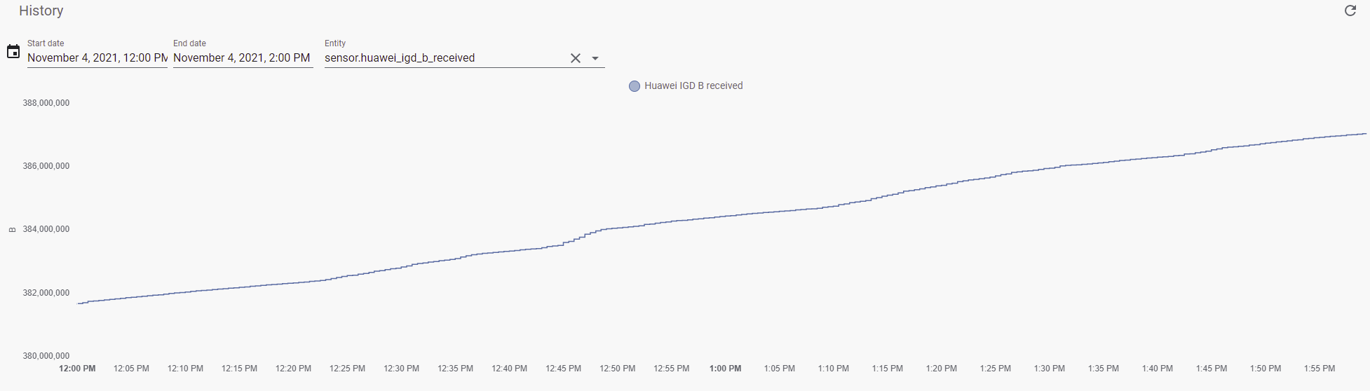 UPnP/IGD sensors showing wrong values for one device · Issue #59067 · home-assistant/core · GitHub