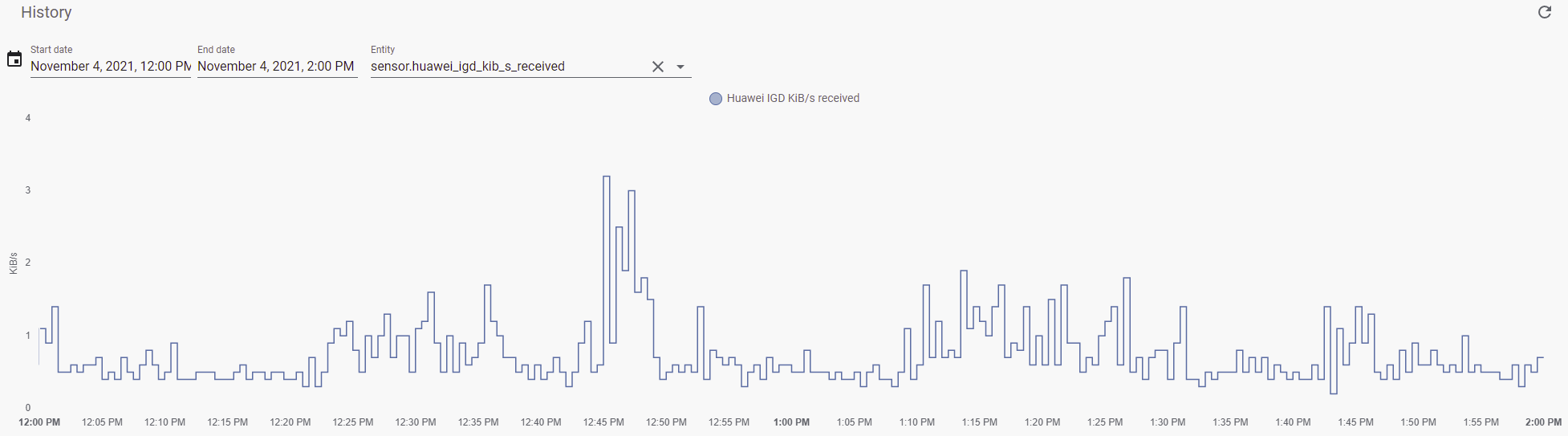UPnP/IGD sensors showing wrong values for one device · Issue #59067 · home-assistant/core · GitHub