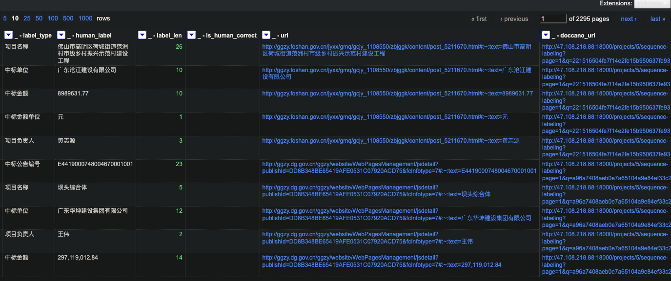 Adding tag statistics, analysis and jumping functions · Issue #1908 · doccano/doccano · GitHub