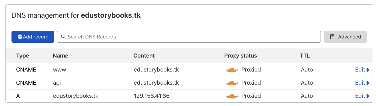 Setup CloudFlare Account and Cache Frontend · Issue #93 · BITNULLS/storybook · GitHub